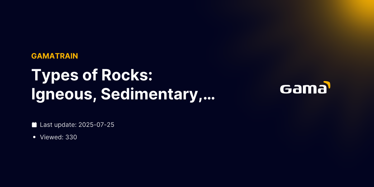 Types of Rocks: Igneous, Sedimentary, Metamorphic booklet | Gamatrain