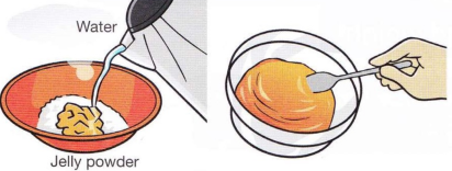 Science 6th grade | UNIT 3: Material changes Check your progress ...