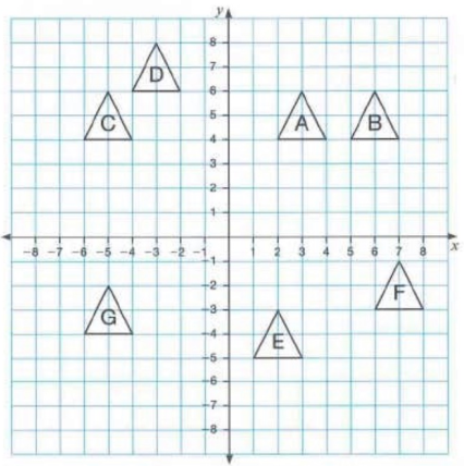Mathematics 6th grade | UNIT 3: Geometry P38-39. Describing translation ...
