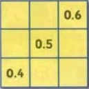 Mathematics 6th grade | UNIT 4: Number P48-49. Operation with decimals ...