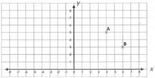 Mathematics 6th grade | UNIT 9: Geometry P126. Transformation shapes ...