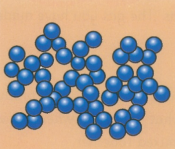 Science 4th grade | UNIT 3: Solids‚ liquids and gases 3.2 Matter is ...