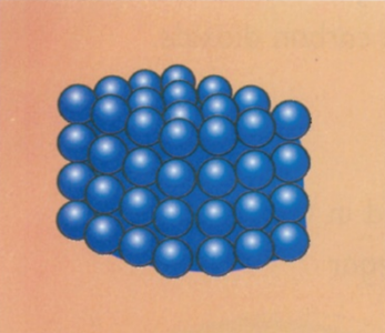 Science 4th grade | UNIT 3: Solids‚ liquids and gases 3.2 Matter is ...